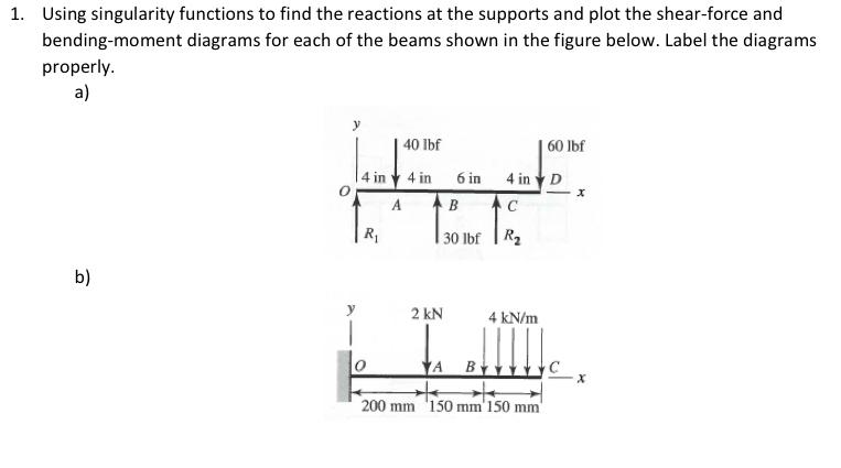 Solved 1 Using Singularity Functions To Find The Reactions