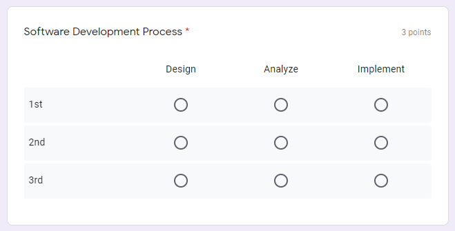 Solved Software Development Process * 3 points Design | Chegg.com