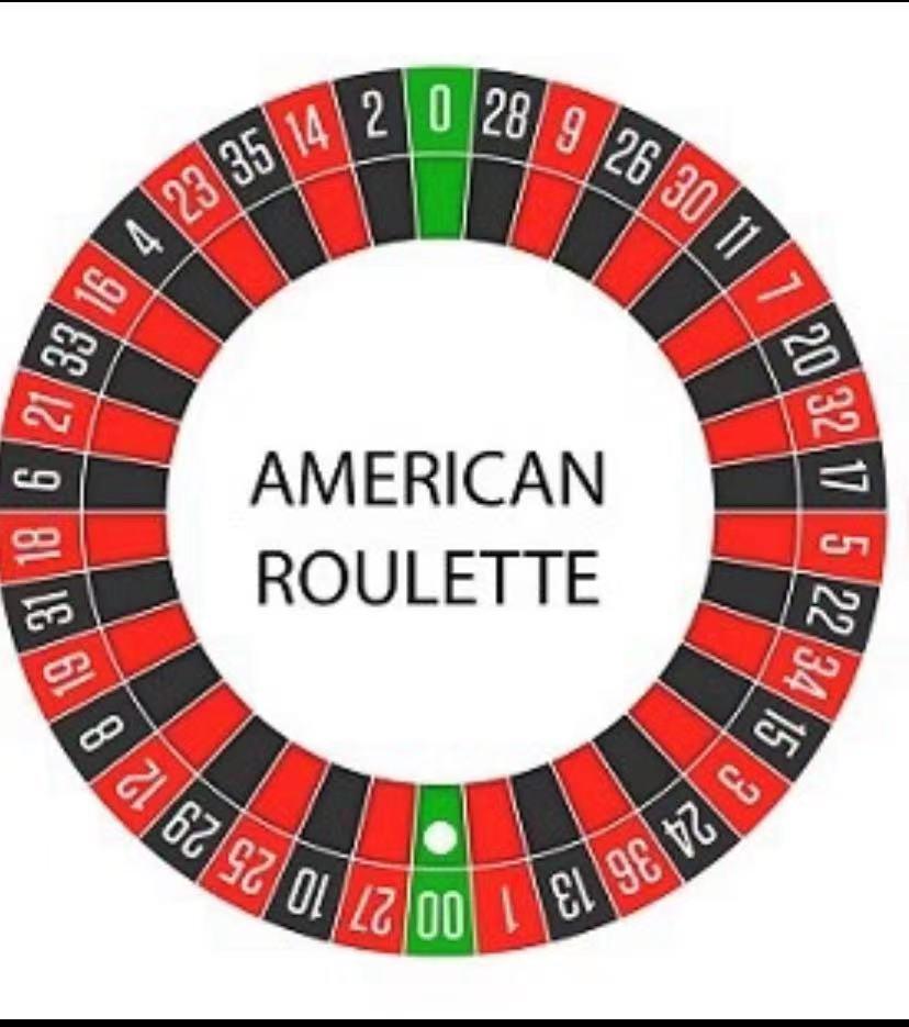 Please use vhdl language to complete the following | Chegg.com