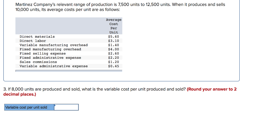 Solved Martinez Company's relevant range of production is | Chegg.com