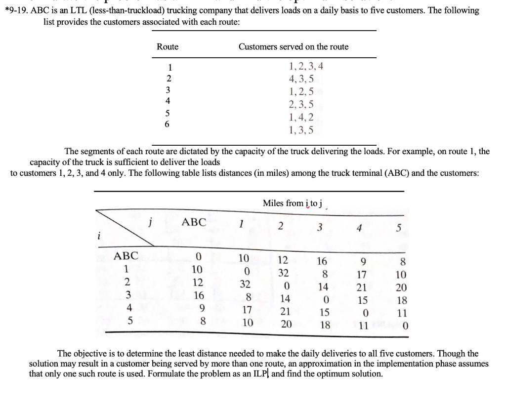 Solved ** Please use ONLY the AMPL method, showing the | Chegg.com