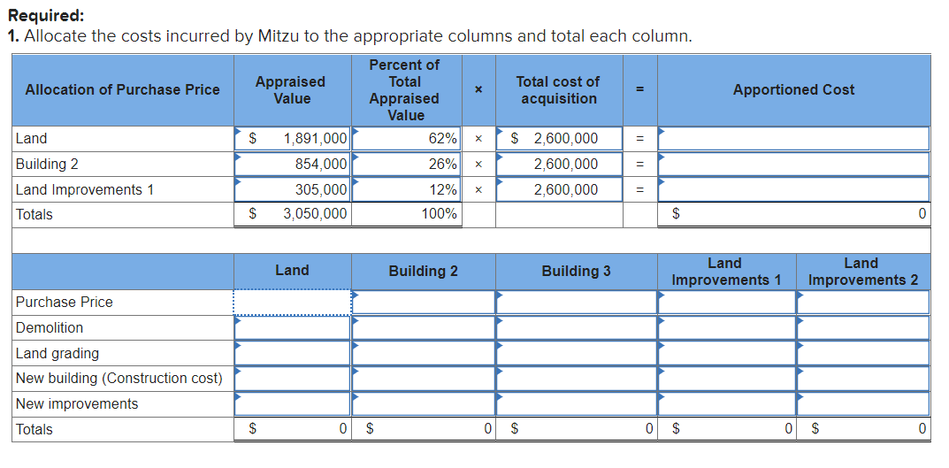 Solved Problem 8-3A (Algo) Asset cost allocation; | Chegg.com