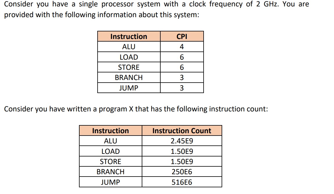 Solved If you are using any formula in your problem, specify | Chegg.com