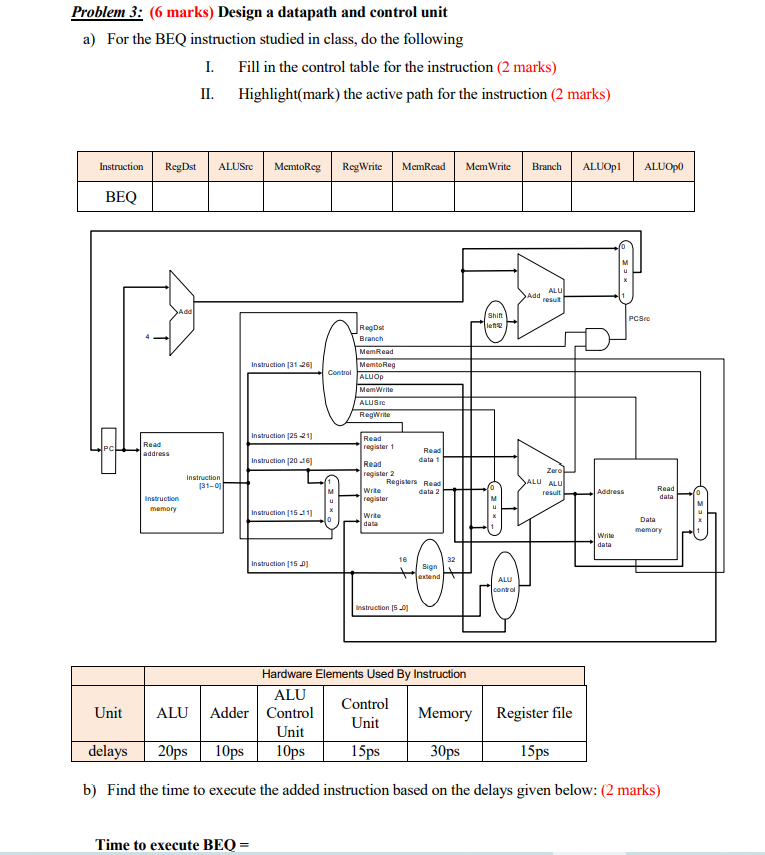 Problem 3: (6 marks) Design a datapath and control | Chegg.com