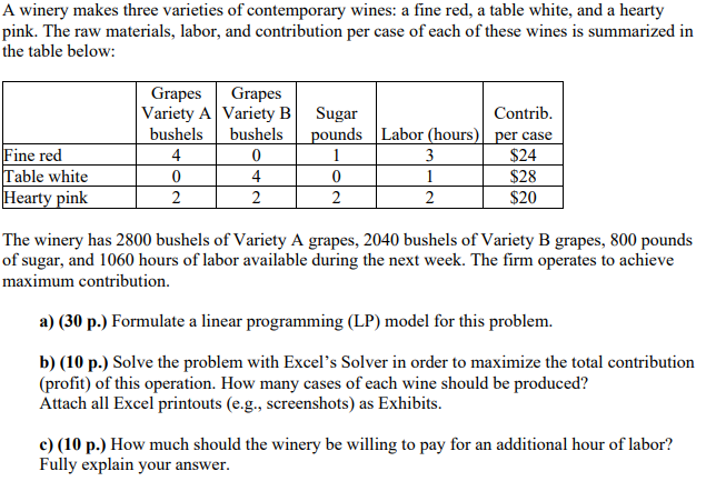 Solved A winery makes three varieties of contemporary wines: | Chegg.com