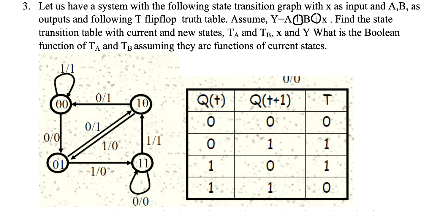 Solved Let us have a system with the following state | Chegg.com