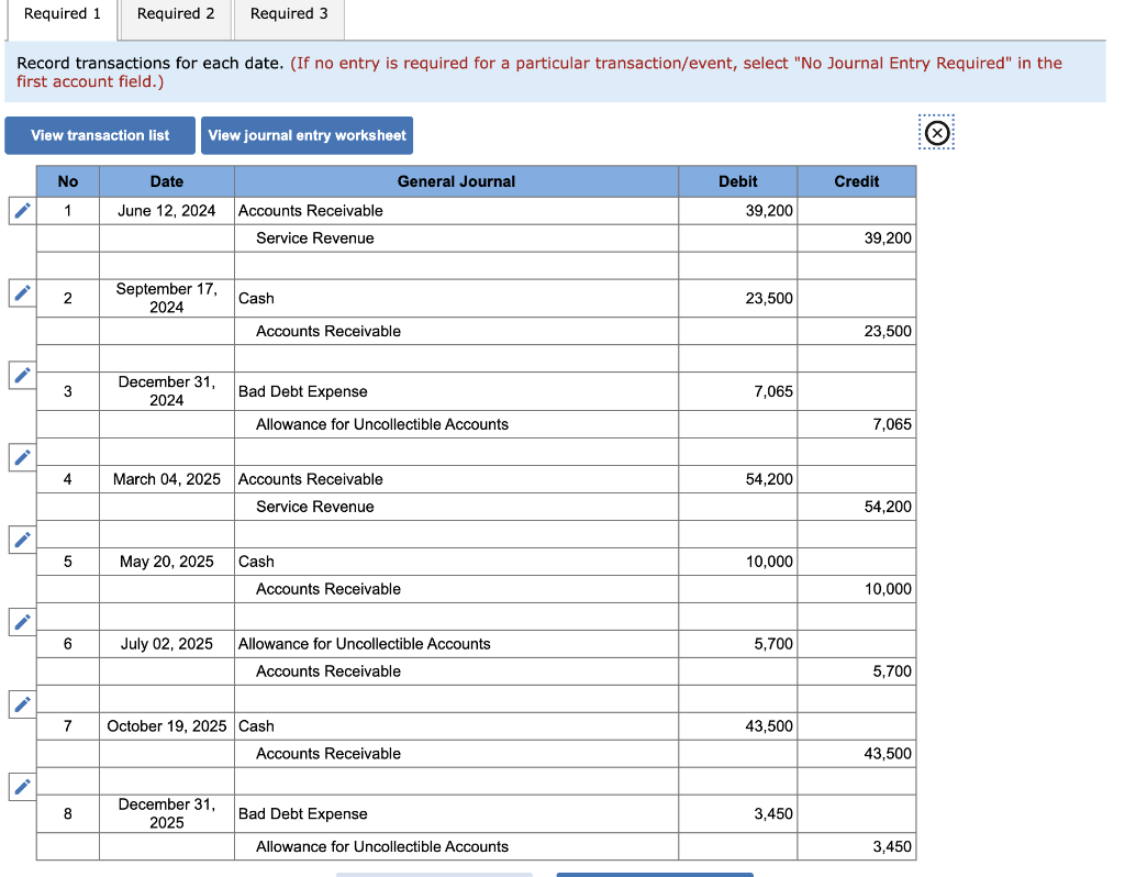 Solved Problem 5-3A (Algo) Record transactions related to | Chegg.com