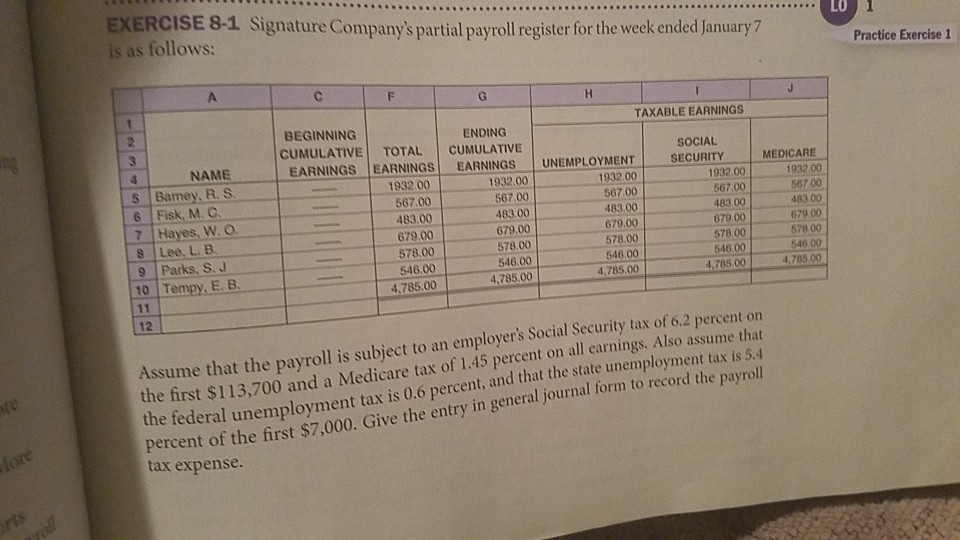Solved EXERCISE 8 1 Signature Company s Partial Payroll Chegg