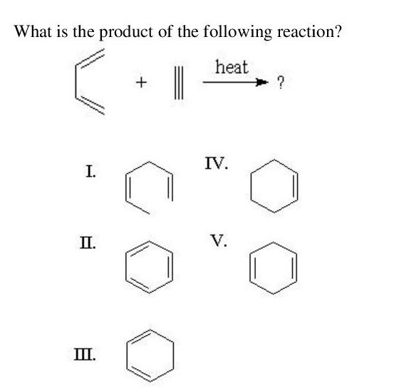 Solved What is the product of the following reaction? heat + | Chegg.com
