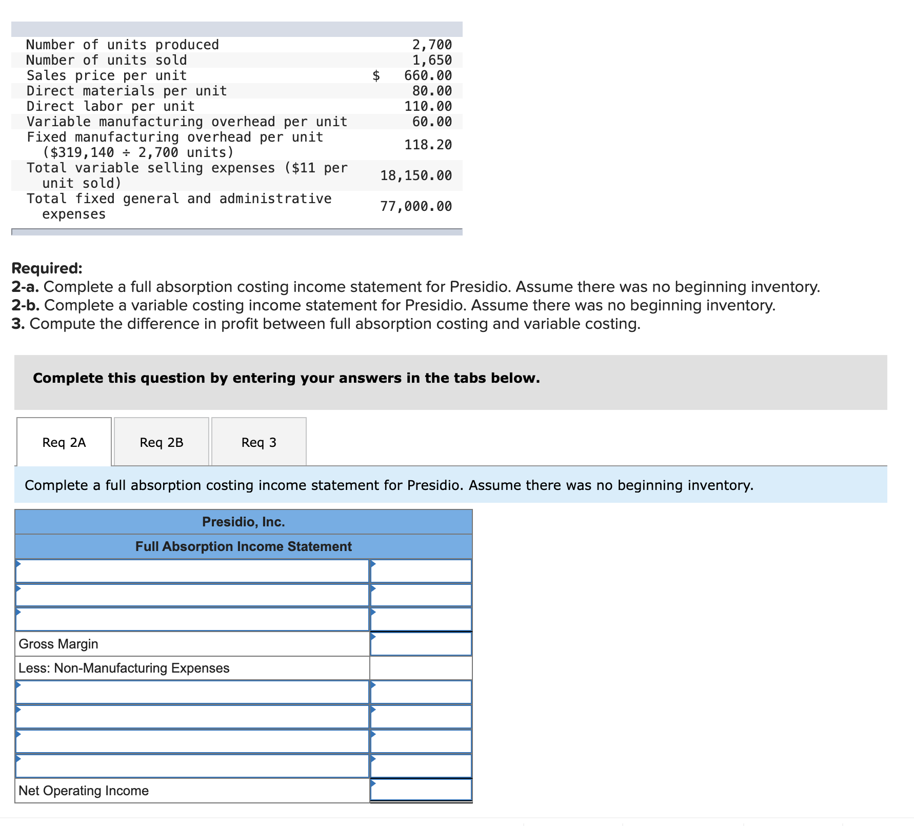 Solved Required: 2-a. Complete a full absorption costing | Chegg.com