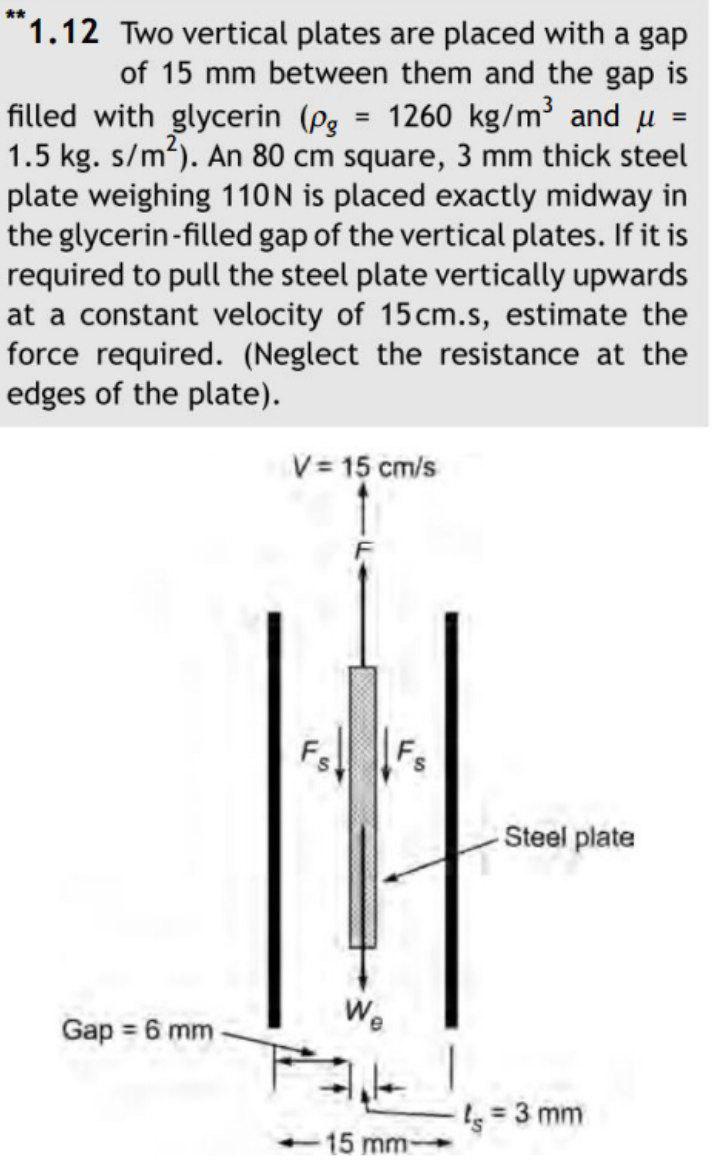 Solved ** 1.12 Two vertical plates are placed with a gap of | Chegg.com