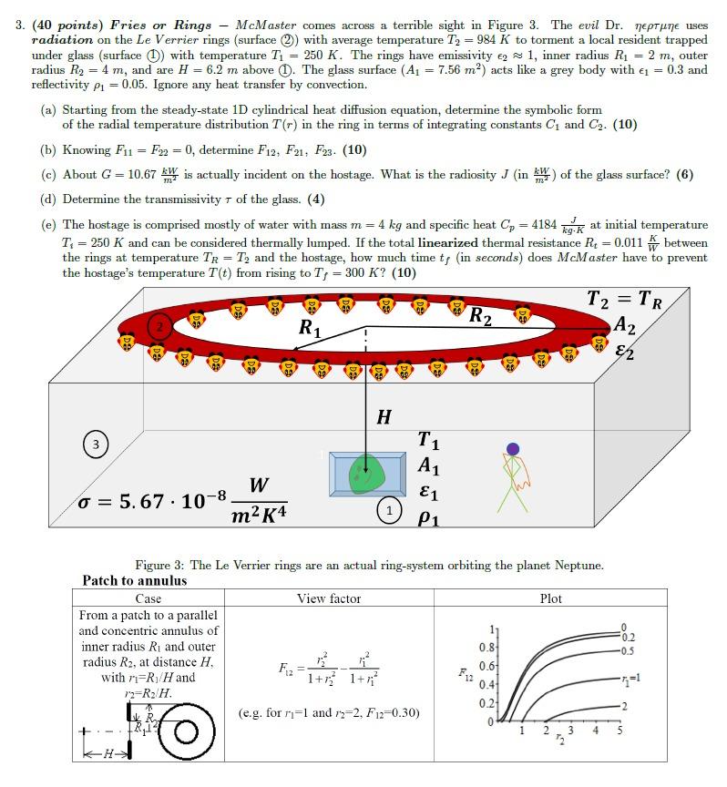 Solved Please explain thoroughly and correct answer only | Chegg.com
