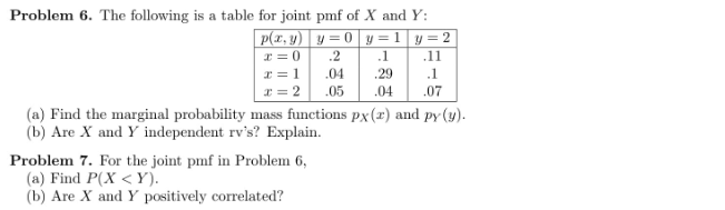 Solved Problem 6. The following is a table for joint pmf of | Chegg.com