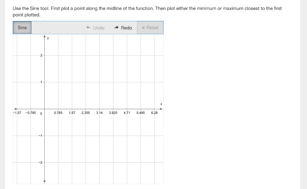 Solved Use the Sine tool. First plot a point along the | Chegg.com