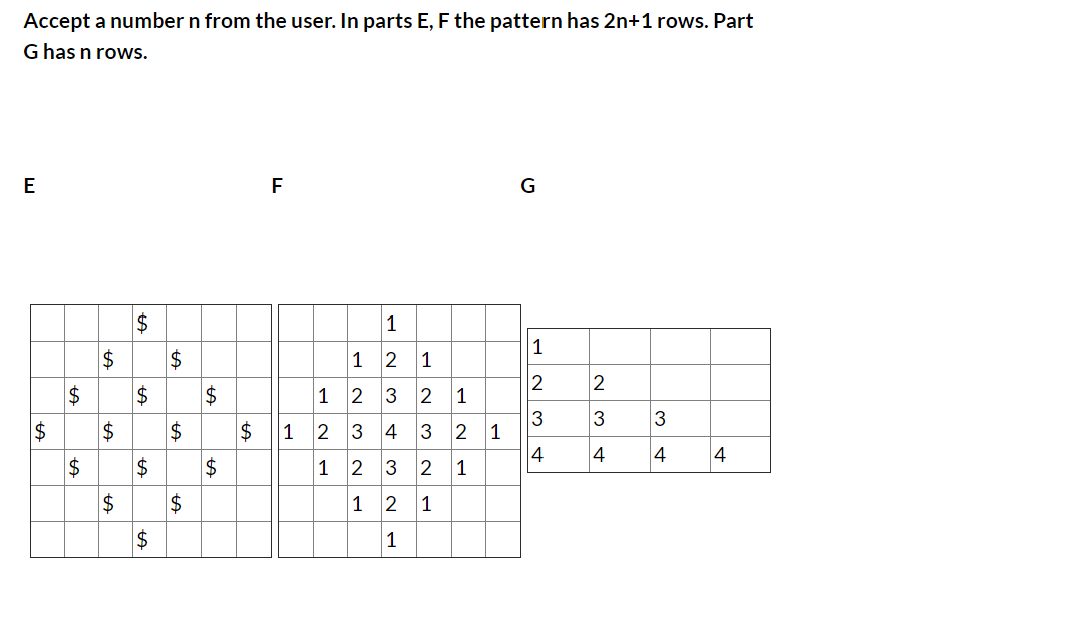 Solved Accept a number n from the user. In parts E, F the | Chegg.com