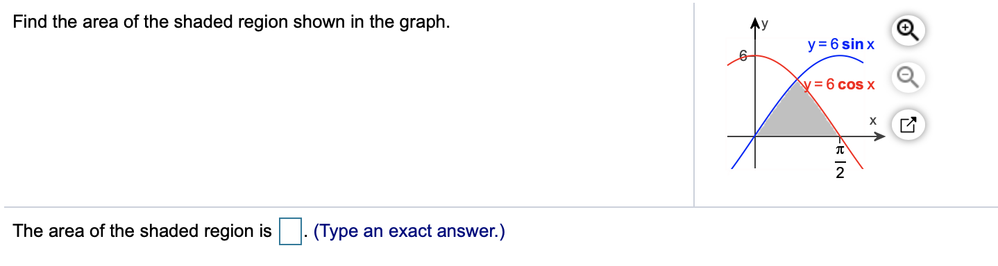 Solved Find the area of the shaded region shown in the | Chegg.com