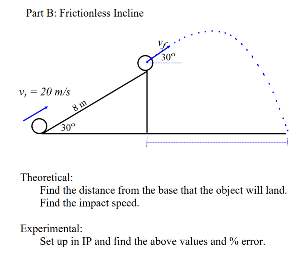Solved Part B: Frictionless Incline 30° V 20 m/s 30° | Chegg.com