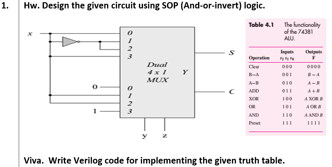 Solved Hw. Design the given circuit using SOP | Chegg.com