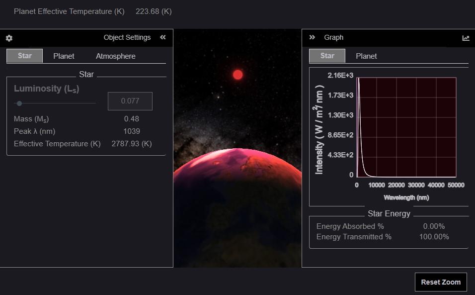 Solved Kepler 186f has an effective temperature that is | Chegg.com