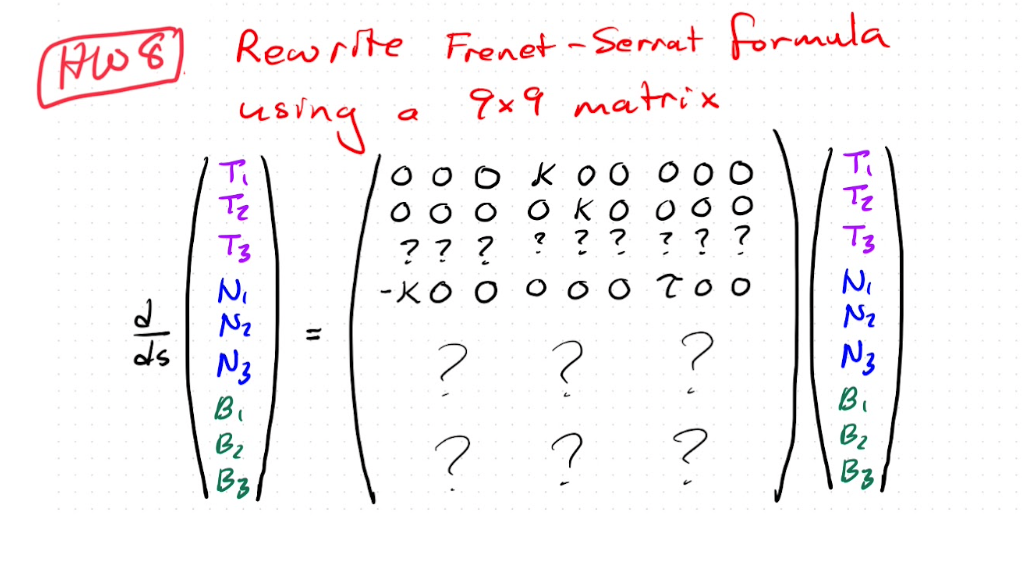 Solved HW 8 Rewrite Frenet-Serrat formula using a 9×9 matrix | Chegg.com