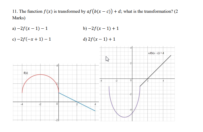 Solved 11. The function f(x) is transformed by af (b(x – c)) | Chegg.com