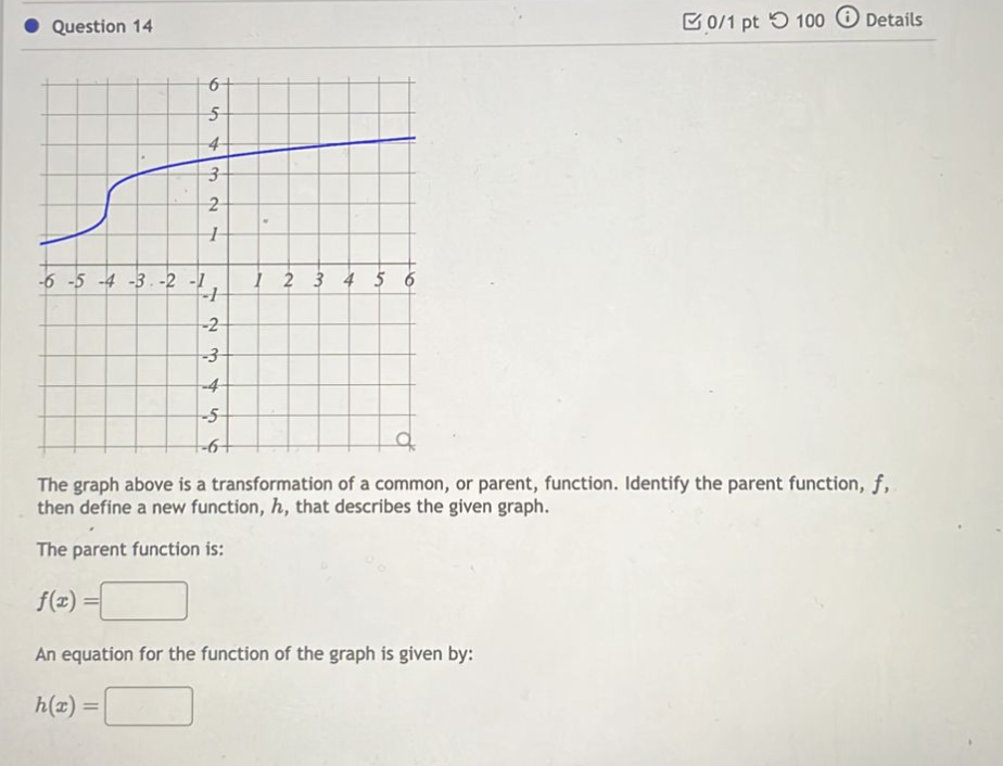 Solved Question 14 0/1 pt 5100 Detai The graph above is a | Chegg.com
