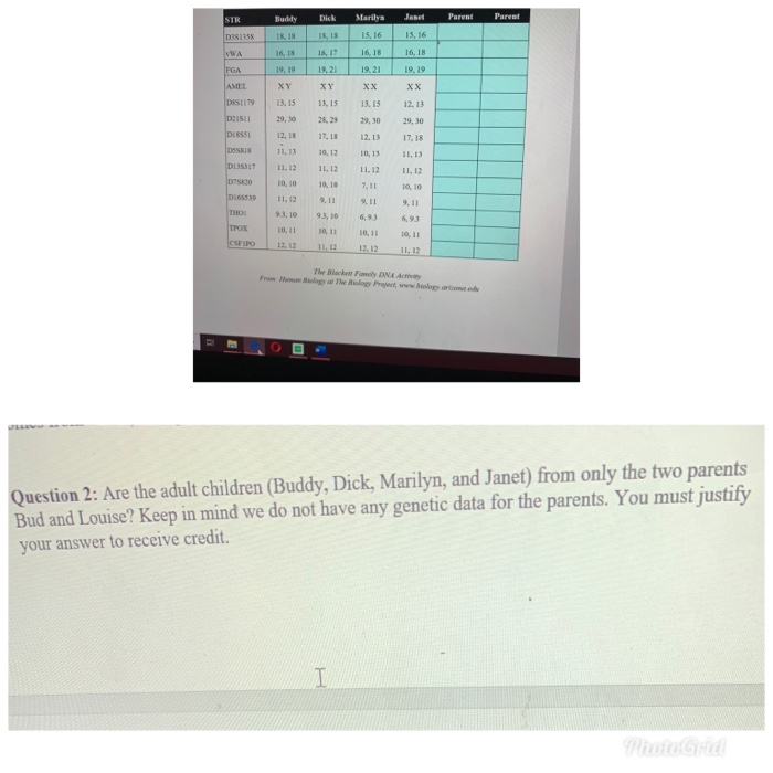 Janet Parent Parent Marilys Dick Buddy STR 18, 18 15, | Chegg.com