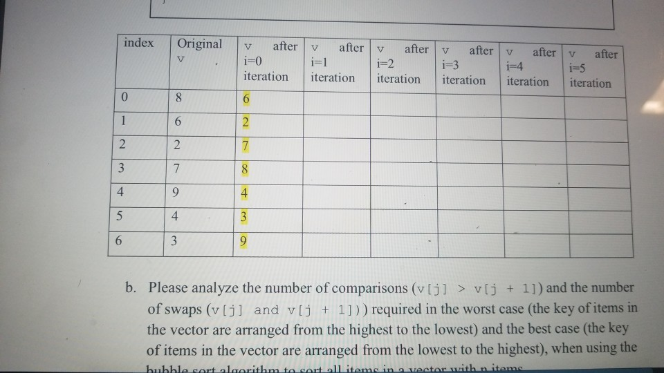 Solved 4. (15 points) Bubble sort. Trace the operation of | Chegg.com