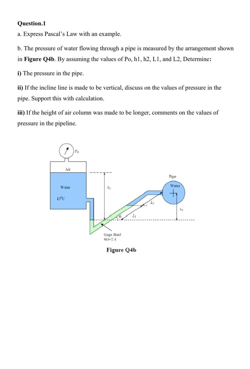 Solved Question.1 a. Express Pascal's Law with an example. | Chegg.com