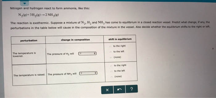 Solved Nitrogen and hydrogen react to form ammonia, like | Chegg.com