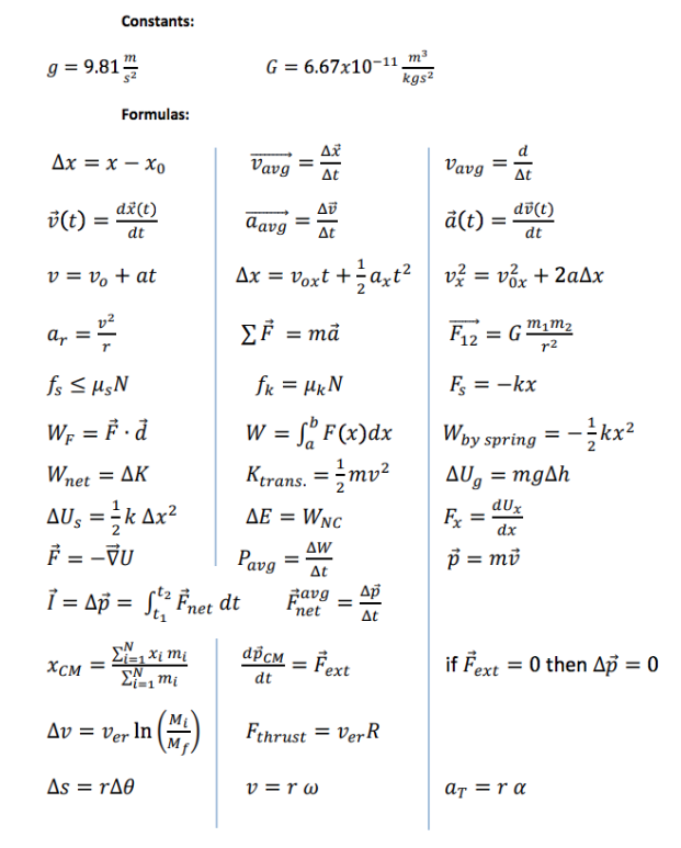 Solved Constants: g=9.81s2mG=6.67×10−11kgs2m3 Formulas: | Chegg.com