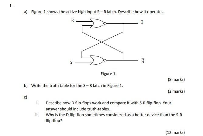 Solved a) Figure 1 shows the active high input S−R latch. | Chegg.com