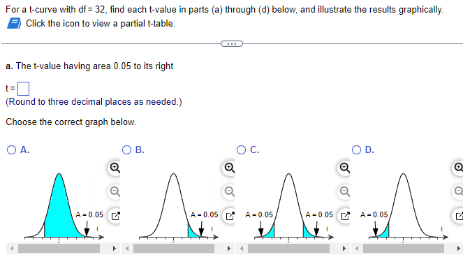 Solved For a t-curve with df=32, find each t-value in parts | Chegg.com
