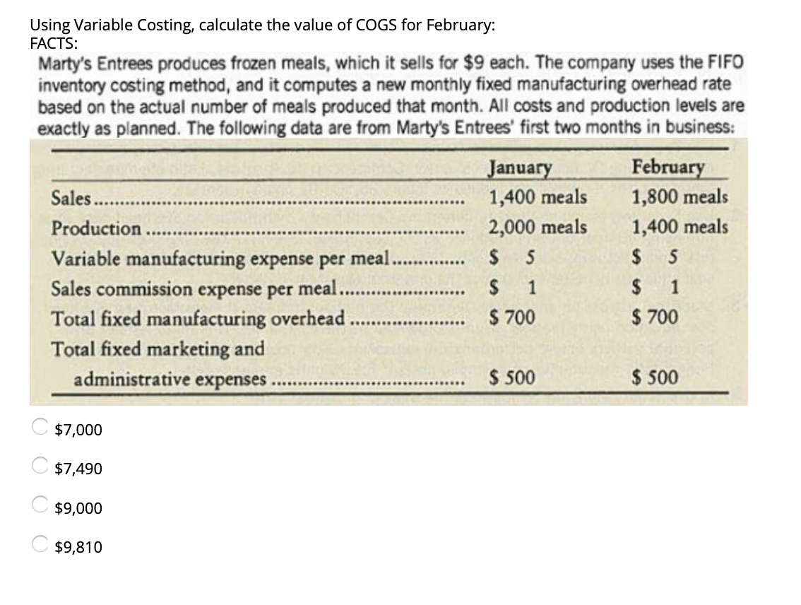 Solved Using Variable Costing, calculate Operating Income | Chegg.com