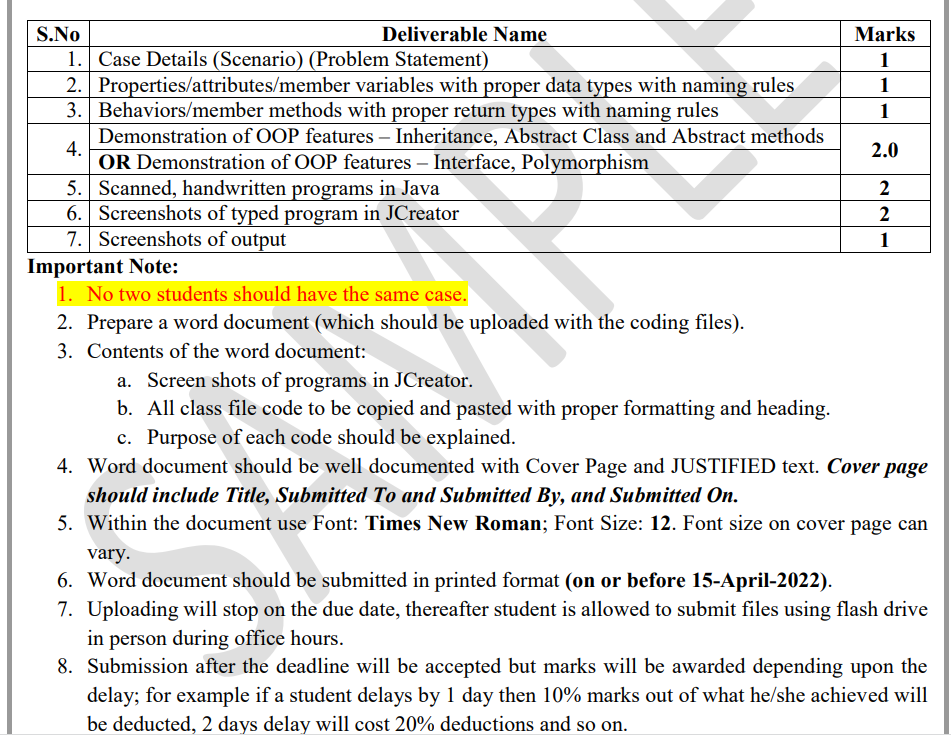 Solved S.No Deliverable Name Marks 1. Case Details | Chegg.com