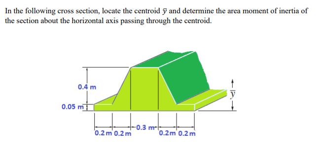Solved In the following cross section, locate the centroid y | Chegg.com