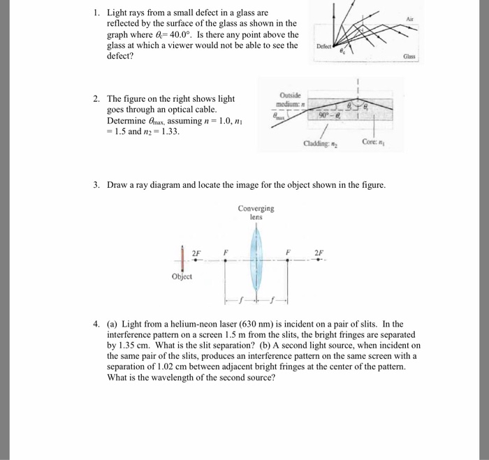 Solved Light rays from a small defect in a glass are | Chegg.com
