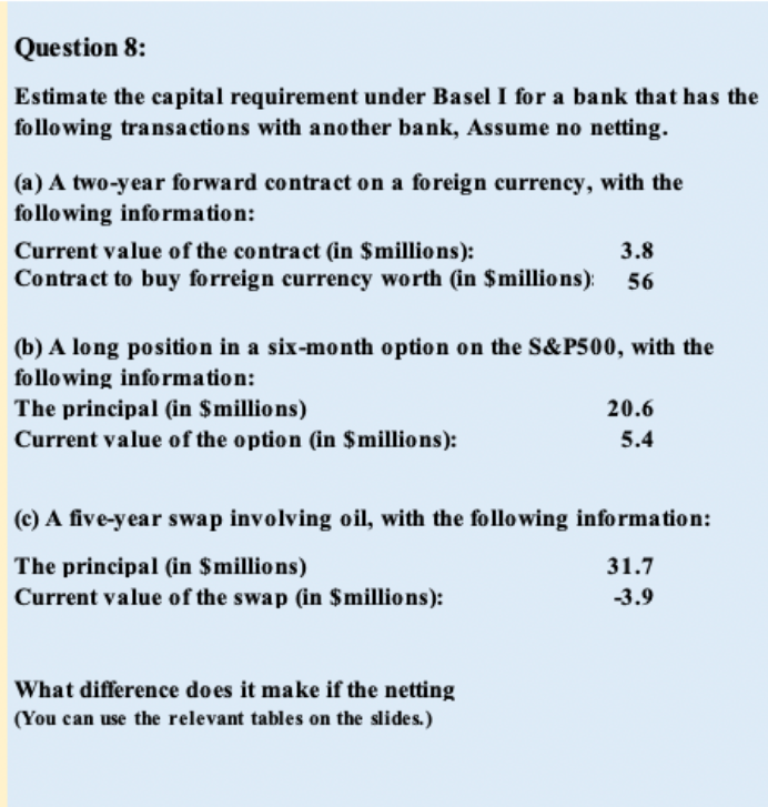 Solved Question 8: Estimate the capital requirement under | Chegg.com