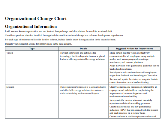 Solved Create a 7- to 10-slide presentation to the | Chegg.com