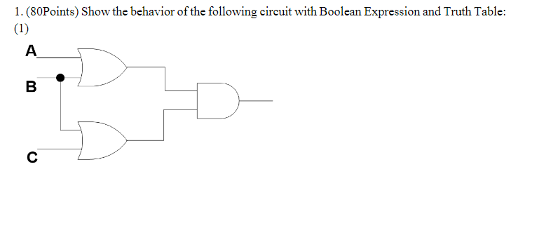 Solved Boolean Expression and Truth Table -Label the input | Chegg.com