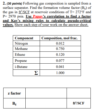 Solved 2. (30 points) Following gas composition is sampled | Chegg.com