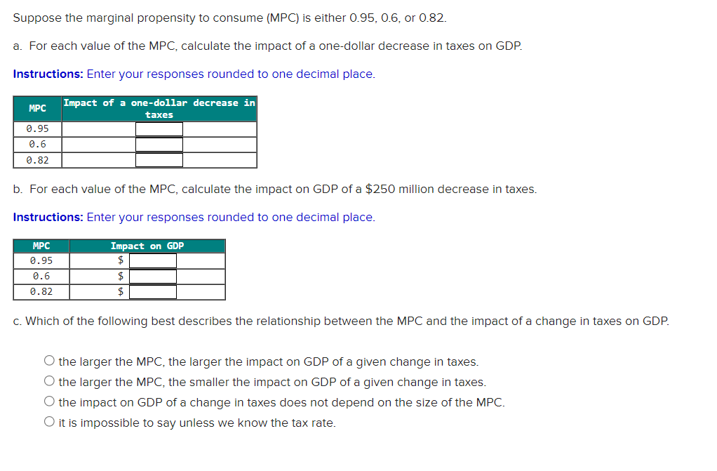 Solved Suppose the marginal propensity to consume (MPC) is | Chegg.com