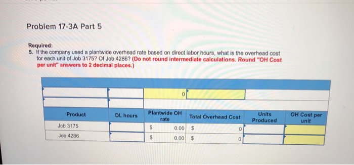 Solved Problem 17-3A Applying activity-based costing LO P1, | Chegg.com