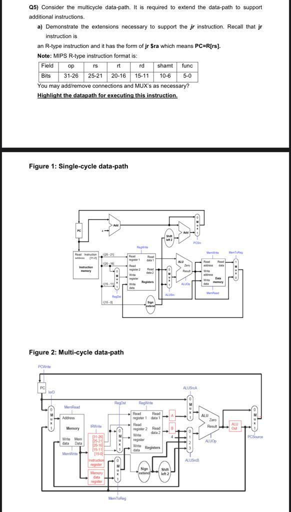 Solved Q5) Consider the multicycle data-path. It is required | Chegg.com