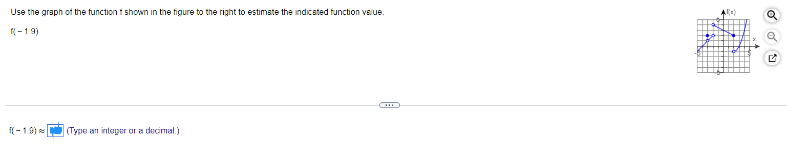Solved a. Find the limit limx→2−f(x) Select the correct | Chegg.com