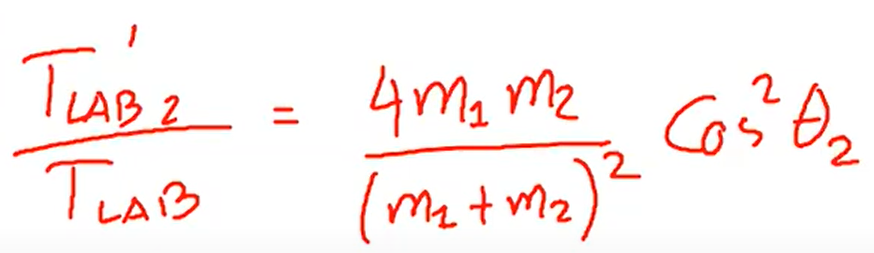 Solved (zu+zw) 2 » TLAB 2 LAB 2 zos zu anh il 2 dr der | Chegg.com