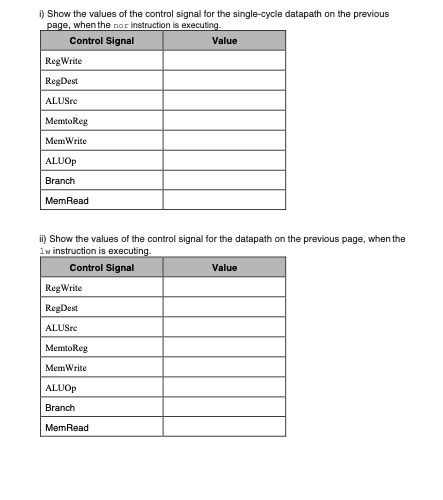 Solved Give the values in the table for the control signals | Chegg.com