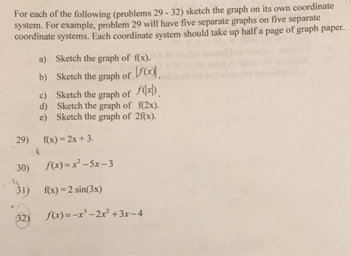 Solved For each of the following (problems 29 -32) sketch | Chegg.com