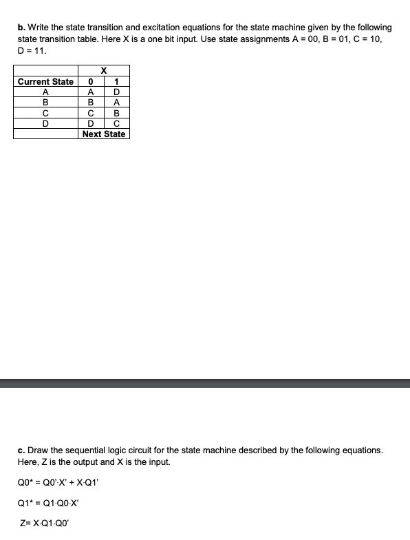 Solved b. Write the state transition and excitation | Chegg.com
