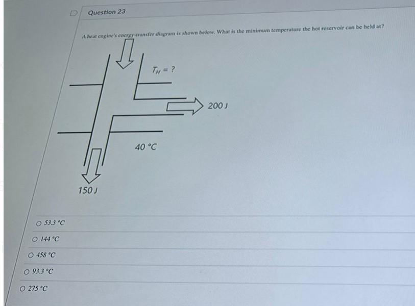 Solved 2 psu instructure.com Question 22 The ideal gas which | Chegg.com